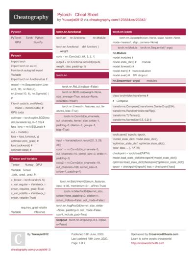 5 Pytorch Cheat Sheets Cheat Sheets For Every Occasion