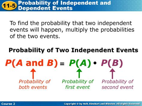 Probability Of Independent And Dependent Events Ppt Download
