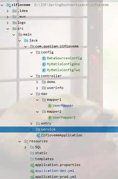 SpringBoot 整合mybatis 多数据源以及分库分表 腾讯云开发者社区 腾讯云
