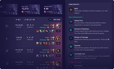 Mobalytics The All In One Companion For Every Gamer