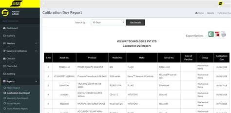 Velsun Laboratory Information Management System Software Laboratory