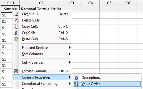 How To Plot Individual Values With A Mean Line In Minitab