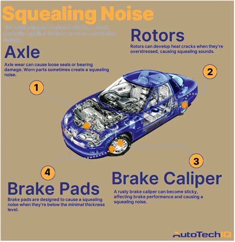 Why Is My Car Squeaking While Driving? Top Reasons Explained