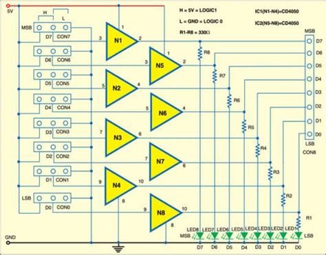 8 bit generator and display for microcontroller
