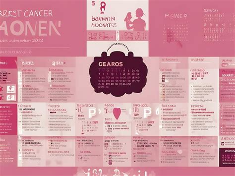 A Detailed Visual Of The Breast Cancer Awareness Month Calendar