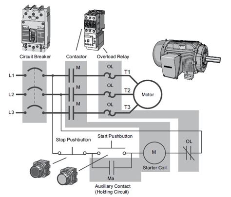 Industrial Automation For PLC Professionals HardWired Motor Control Sample