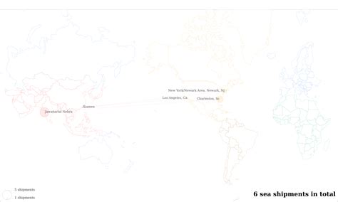 Max Packaging Plot No 62711d Kuruli Chakan Pune 410501 Supplier
