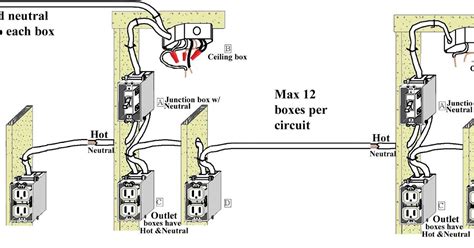 Home Automation Wiring Diagram