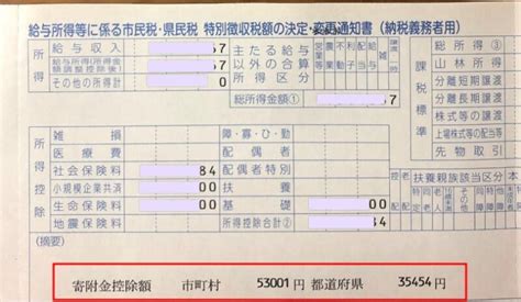 簡単！ふるさと納税のやり方 5ステップ【警察官 公務員必見】
