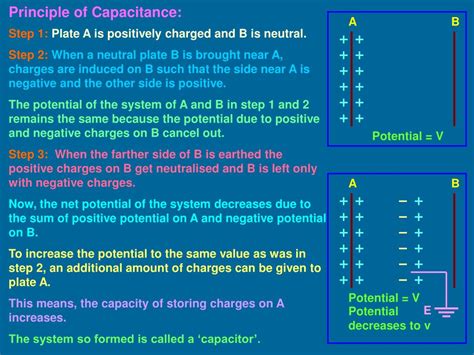 PPT Electrical Capacitance PowerPoint Presentation Free Download ID 3469962