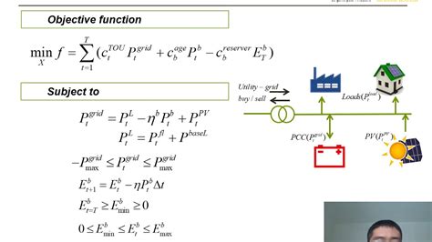 Zinc 2020 Particle Swarm Optimization Model Predictive Control For