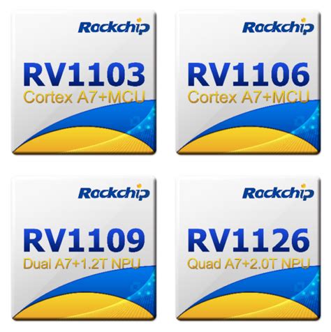 Бюджетные процессоры на Cortex ARM A7 для работы с видеопотоком от Rockchip Новости