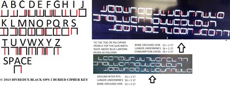 Black Ops 2 Buried Ee Easter Egg Cipher Solveddecoded Rgaming