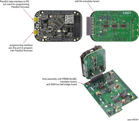 Getting Started With The FRDMGD3160CSLEVM Evaluation Board NXP Semiconductors