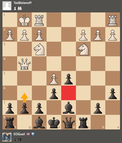 How To Win In Positional Chess Squares