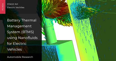 Simulation Lab ® On Linkedin Ansys Simulation Cae Thisiswhatwedo