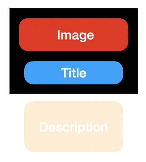 Ios How To Change Table Cell Height Collapse And Expand According To Its Content By Clicking