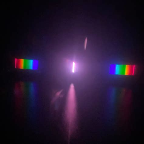 Ap Stats Project Youtube