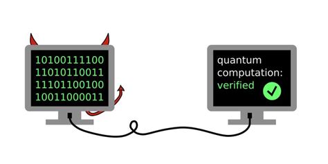 quantum the open journal for quantum science on linkedin fresh in