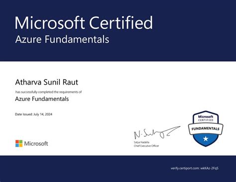 Microsoftcertified Azurefundamentals Az900 Cloudcomputing