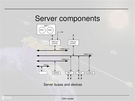 Server Components Pdf At Savannah Eades Blog Server Components Pdf At Savannah Eades Blog