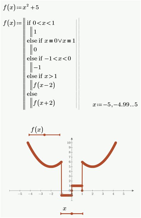Solved Recursion Ptc Community