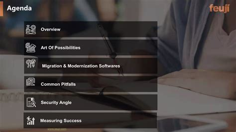 Demystifying Mainframe Migration V2 Pptx