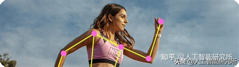 Yolo系列又新增一员人体姿态检测模型基于Yolo NAS的姿态检测 知乎