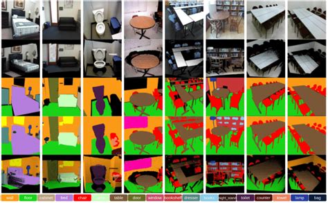 The Qualitative Results Best Viewed In Color Of Pixel Voxel Network