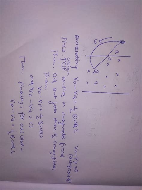 3 zbon a semicircular loop of radius rs rotated with a blod with an
