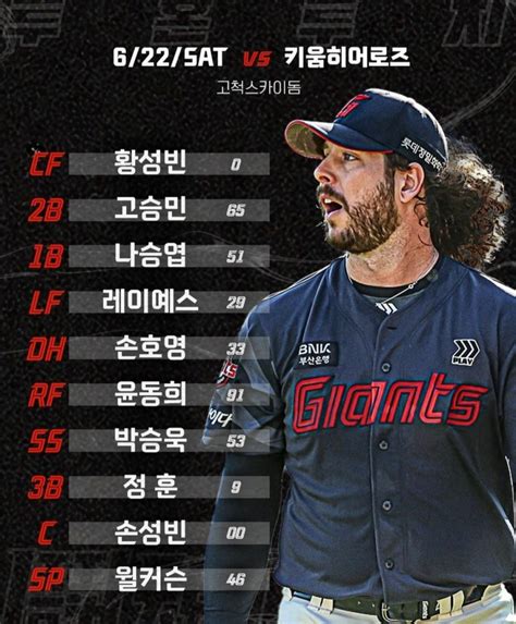 단콘 원정 롯데자이언츠 라인업 Mlbpark