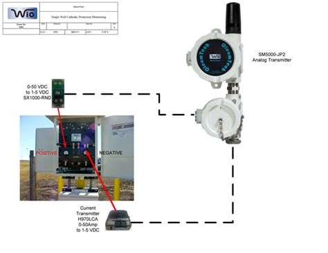 Cathodic Protection Voltage And Current Pdf