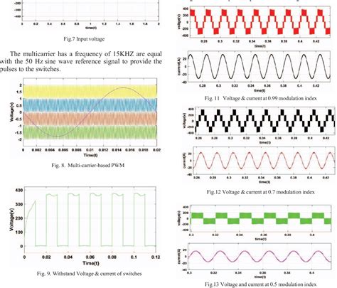 figure ii from simulation of switched capacitor based five level