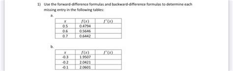 Solved 1 Use The Forward Difference Formulas And