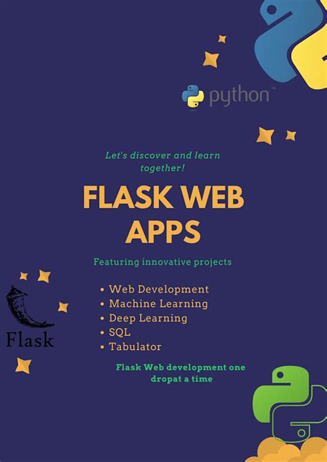 Do Your Custom Python Flask Applications By Mianasim266 Fiverr