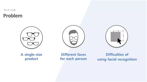 Introduction Blueprintlab Ppt