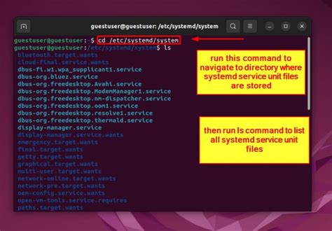 How To List All Services Ubuntu 4 Best Methods