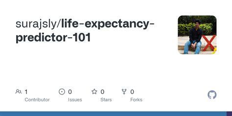 Github Surajslylife Expectancy Predictor 101