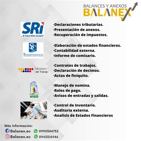 Balanexec 🤔 ¿sabes La Verdadera Importancia De Llevar Facebook