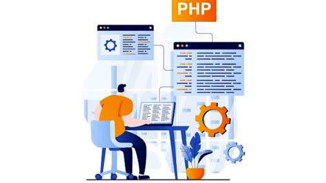 Best PHP Frameworks For Web Development In