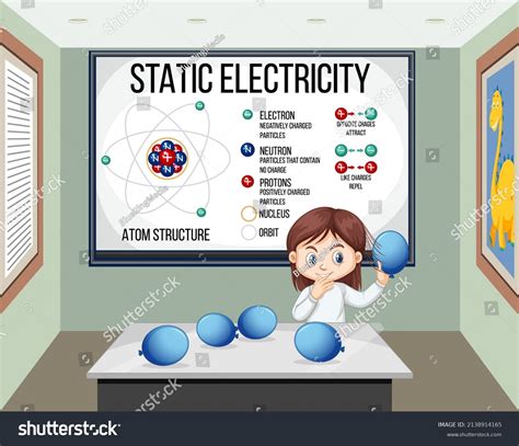 Scientist Girl Doing Static Electricity Science Stock Vector Royalty Free 2138914165