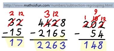 Subtraction How To Subtract