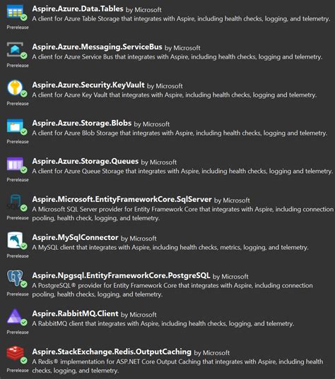 NET Aspire Preview Improvements For Dashboard Hosting Components Dapr And More InfoQ
