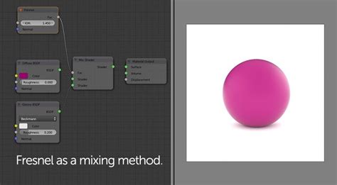 Realistic Shaders Tutorial In Blender And Cycles