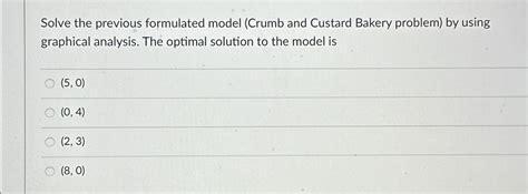 solved solve the previous formulated model crumb and