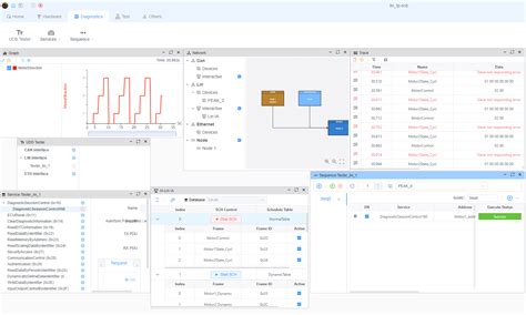 Github Francischuhecubus Pro Xcp A Powerful Automotive Ecu