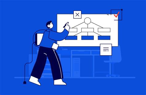 The Software House On Linkedin Devops Engineer Softwarearchitecture