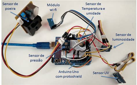 Estação Meteorológica Com Arduino Embarcados