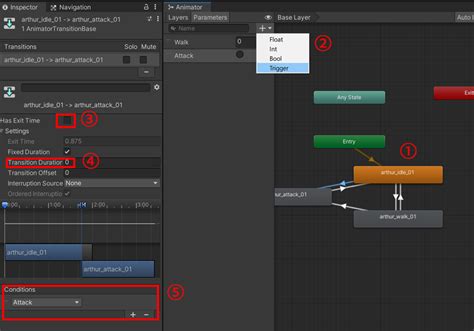 Unity DAnimator Controllerの使い方 FUNAYU visual lab