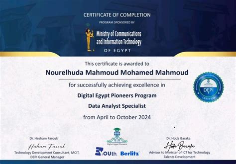 Dataanalytics Dataanalyst Datascience Businessintelligence